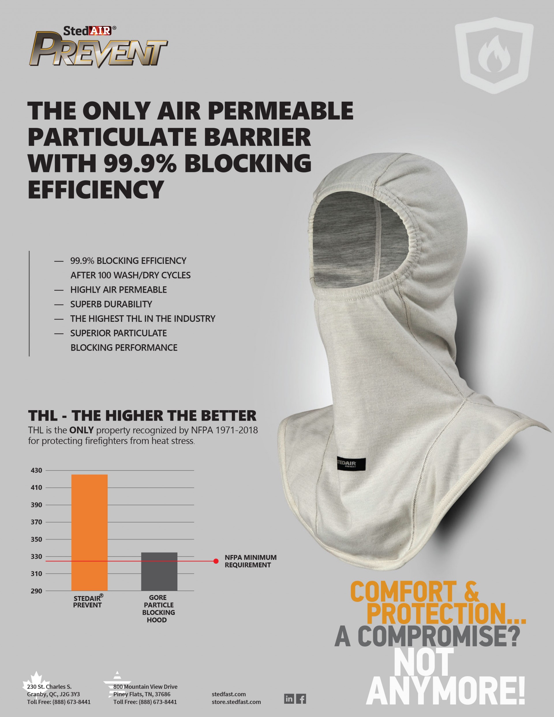 StedFast - STEDAIR® PREVENT