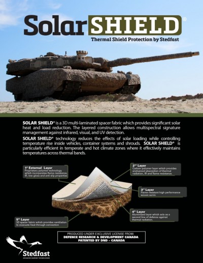 StedFast - Solar Shield